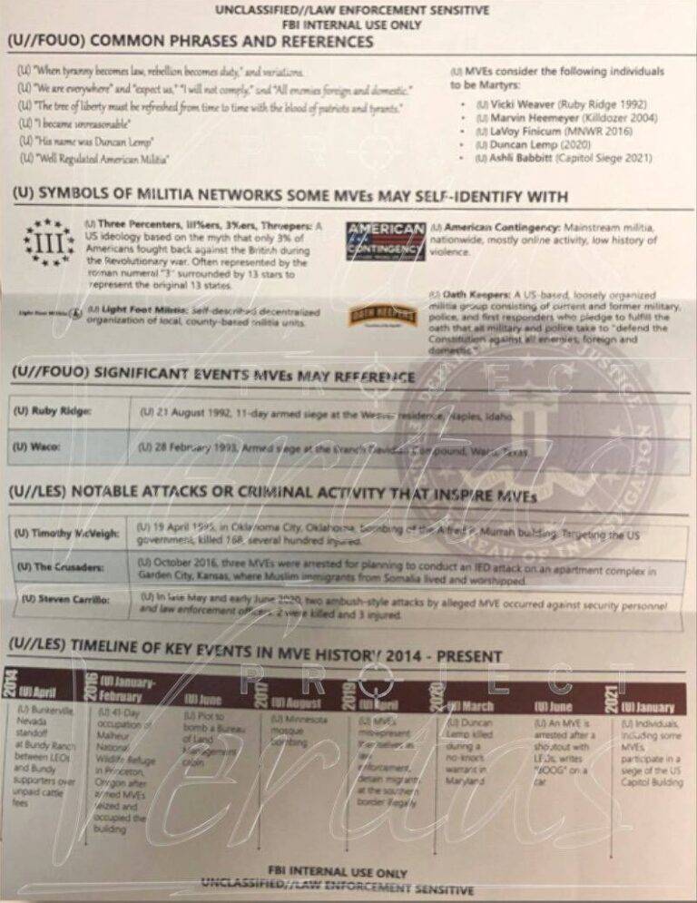 FBI Document Shows Updated Domestic Terrorism Symbols